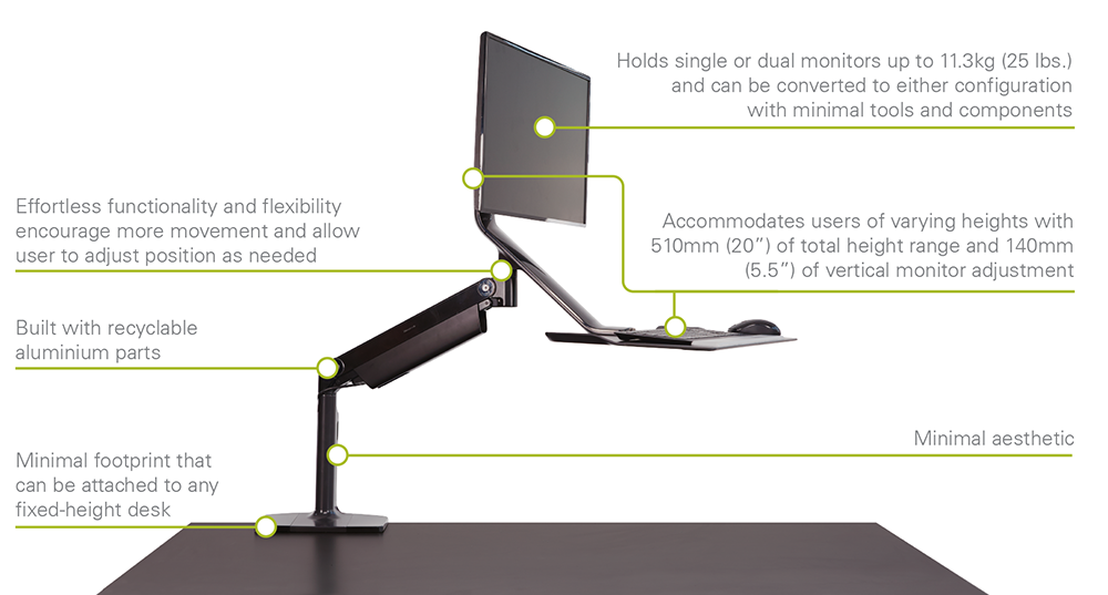 Humanscale